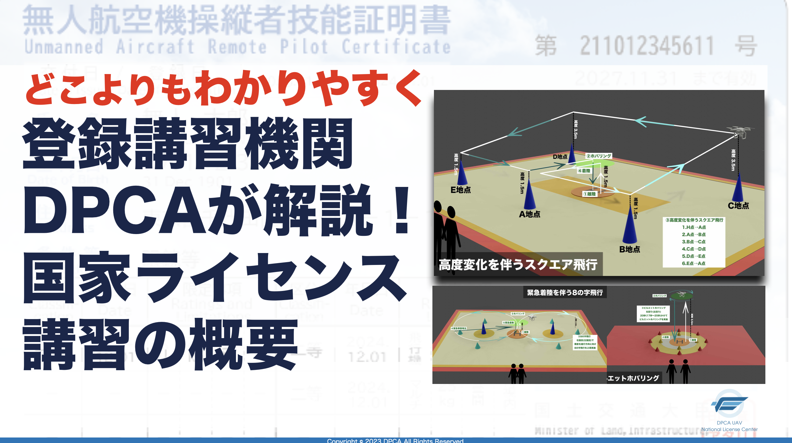 【どこよりもわかりやすく解説！】登録講習機関 DPCAによる国家ライセンス講習の全貌動画を公開 | 一般社団法人DPCA（ドローン撮影クリエイ ...